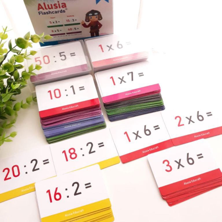 Jual SPECIAL PRICE Flash Card Edukasi Anak Mainan Edukatif Kartu ...