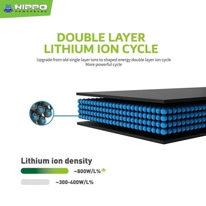 Jual Xiaomi Redmi 9 / Redmi Note 9 Bn54 Premium Cell Quality | Shopee ...