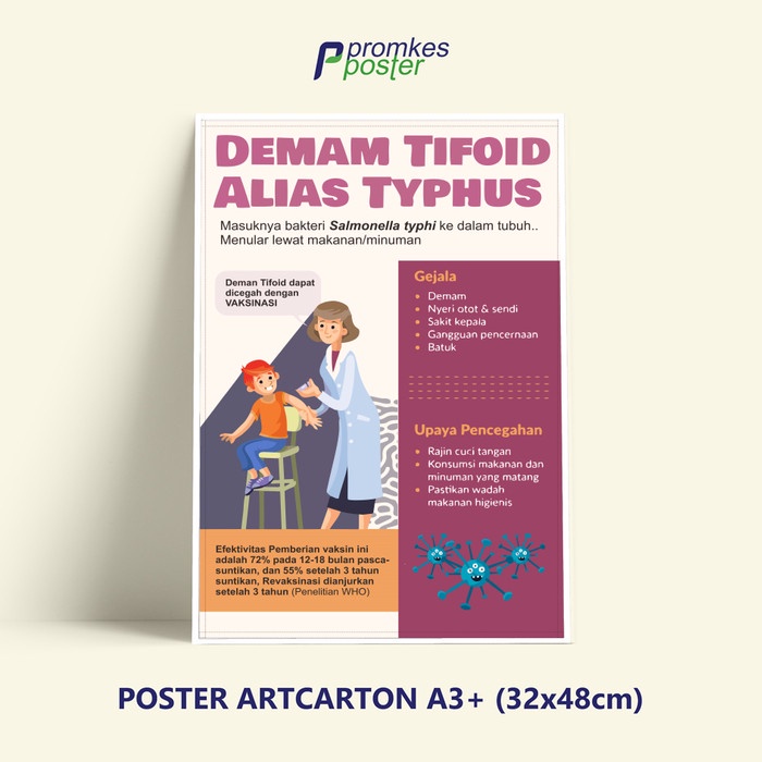 Jual Poster Kesehatan Demam Tifoid Alias Thypus | Shopee Indonesia