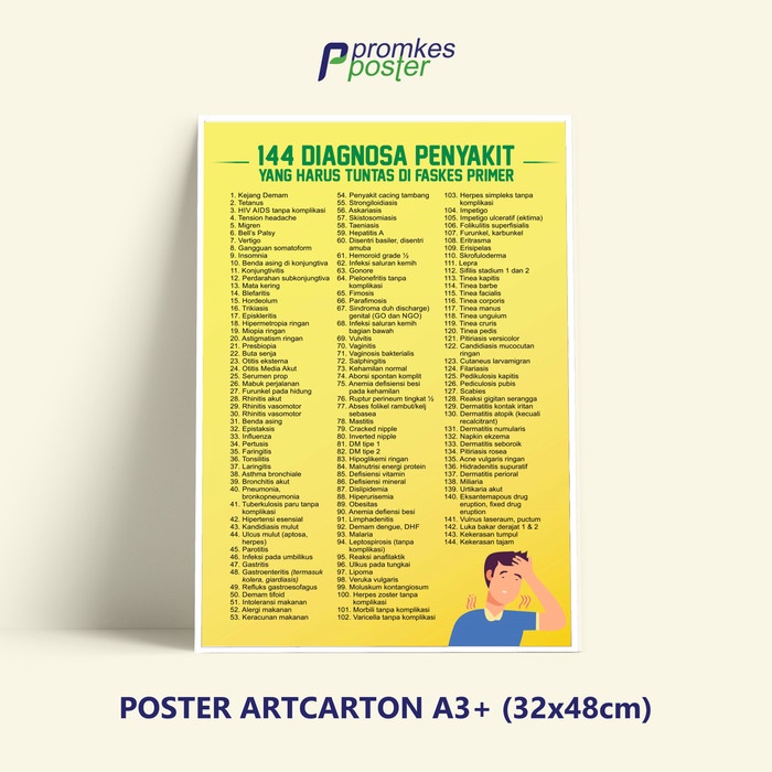 Jual Poster Kesehatan 144 Diagnosa Penyakit yang harus tuntas di faskes ... Jual Poster Kesehatan 144 Diagnosa Penyakit yang harus tuntas di faskes ...