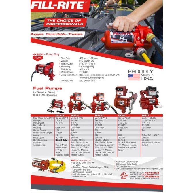 Jual Flow Meter Fill Rite Type Fr 701 Pump Fuel Transfer | Shopee Indonesia