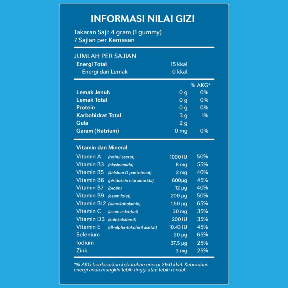 Jual BUS307 YOUVIT MULTIVITAMIN ANAK DAN OMEGA 3 ANAK 30 HARI DENGAN ...