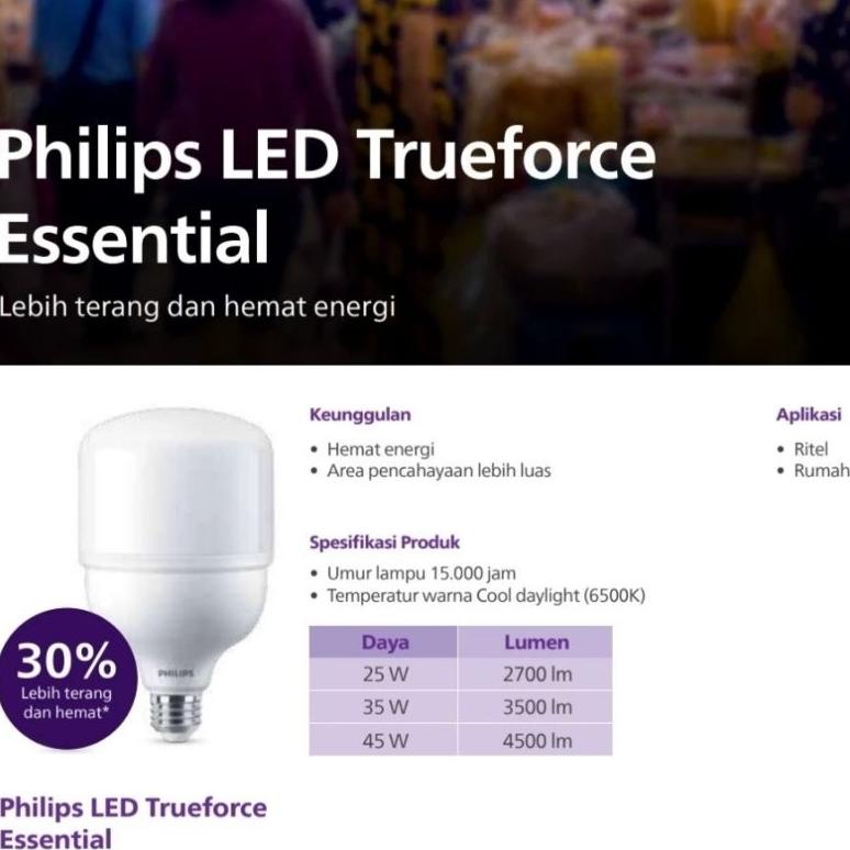 Jual Big Sale 45 Watt 35Watt 25Watt Led Philips Tforce Lmnrs65 | Shopee Indonesia