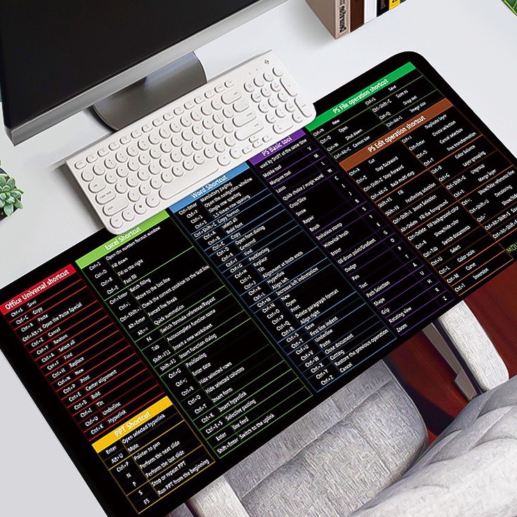 Jual SNMQ7662 Mousepad Shortcut Key English Version | Mousepad Shortcut ...