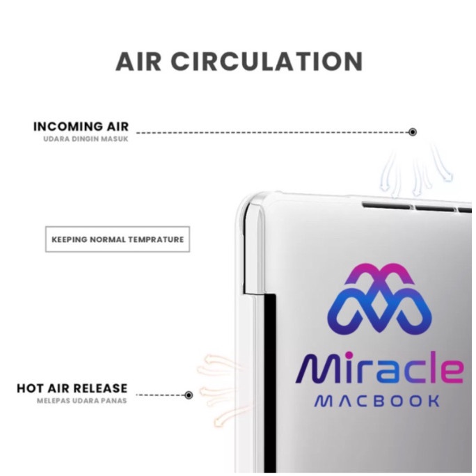 Jual Case Macbook Crystal Clear/Bening/Transparan Casing Macbook air ...