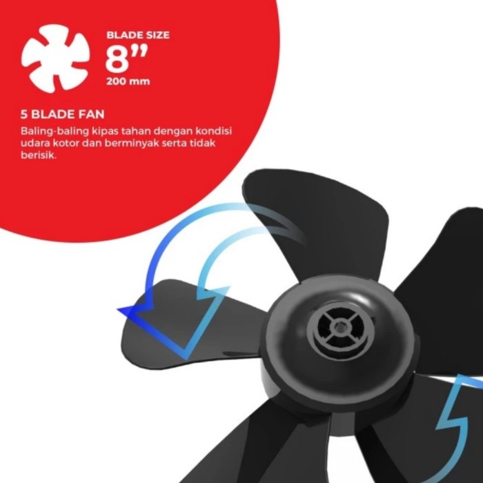 Jual Maspion : Cef25 Ceiling Exhaust Fan Hexsos Plafon Dak 10 Inch Cef ...