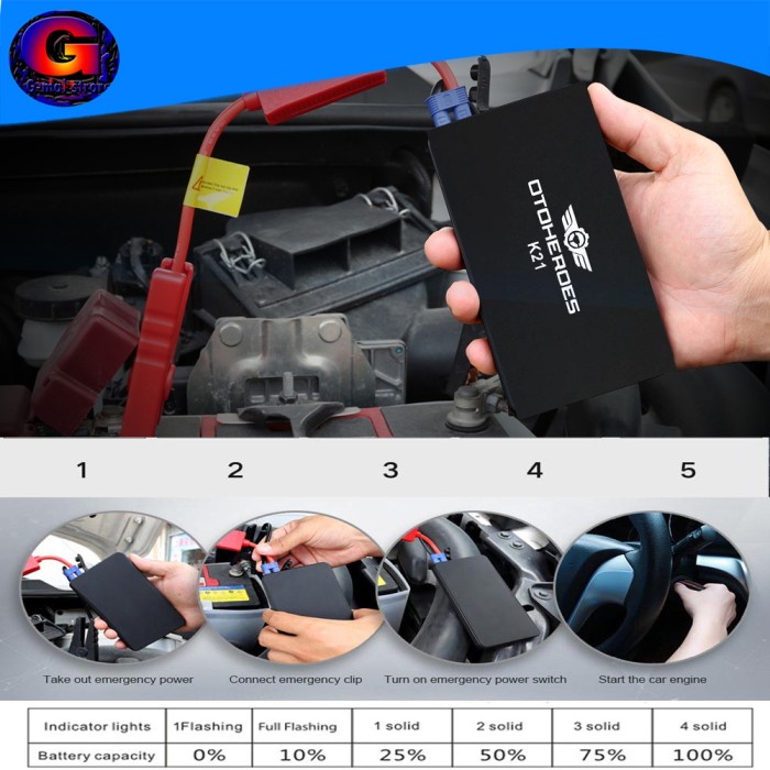 Jual Baru Jumper Starter Aki Mobil 3 In 1 Power Bank Alat Jumper Aki ...