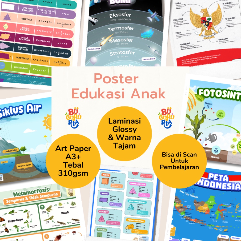 Jual Bu Guru Ria - Poster Edukasi Anak Lengkap, Mulai Dari Abjad ...
