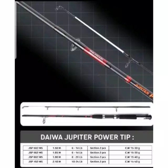 Jual JORAN DAIWA JUPITER POWER TIP 150 165 180 210 ORIGINAL | Shopee Indonesia