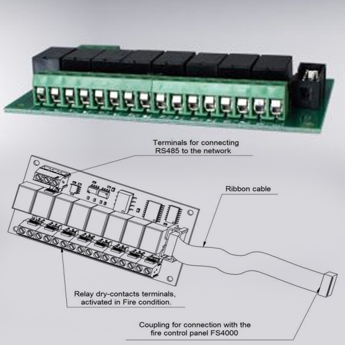 Jual Terpercaya Fire Alarm-Unipos-Conventional-Fire Control Panel ...