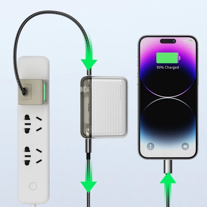 Jual Update!! Sharge Flow PD USB-C 10000mAh Power Handphone HP Noteok ...