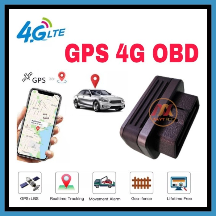Jual HT-GPS TRACKER 4G LTE OBD MOBIL PELACAK LOKASI MOBIL REALTIME P6 ...