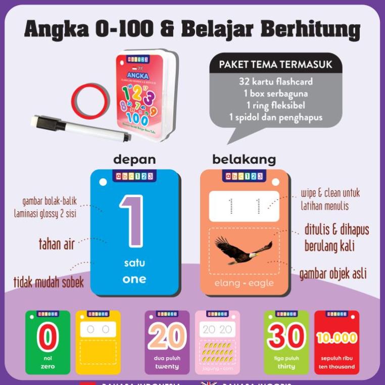 Jual ORI FLASH CARD WIPE AND CLEAN ( BONUS RING + SPIDOL + BOX ...