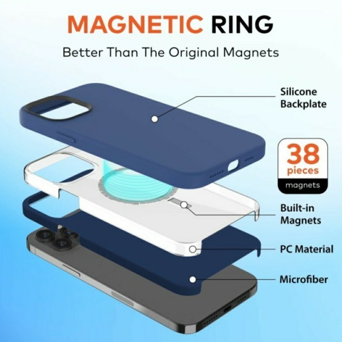 Jual Switcheasy Magskin Magsafe Soft Case 12 Pro Max / 12 Mini / Pro ...