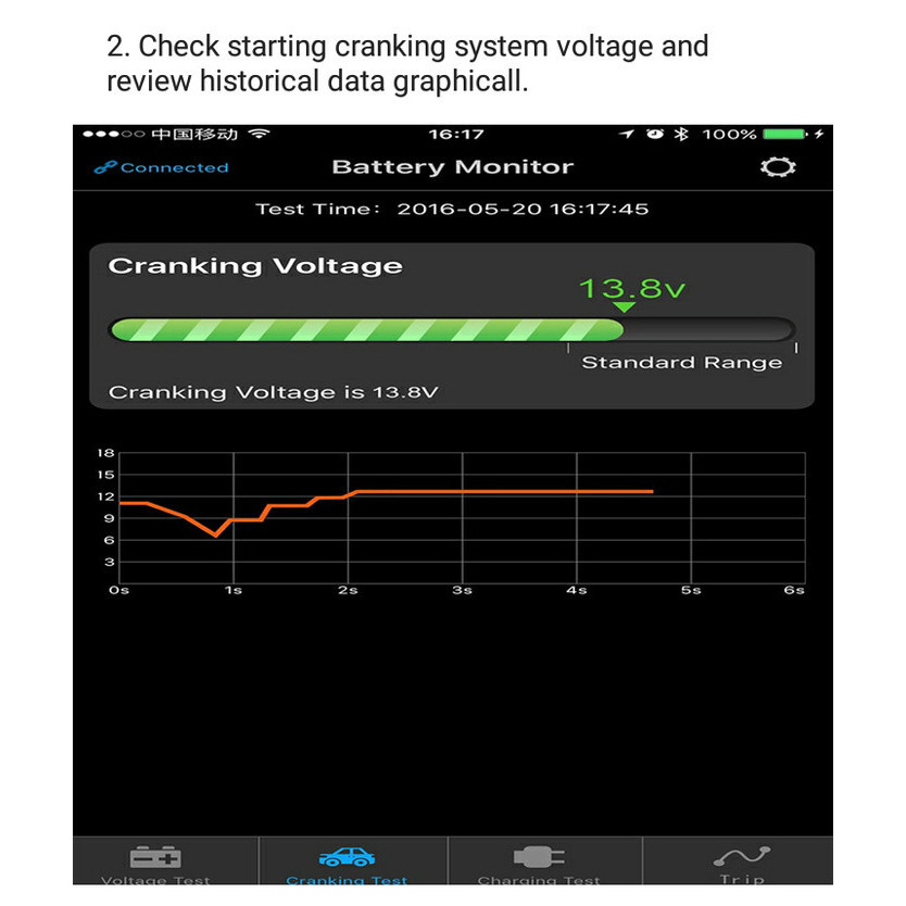 Jual Battery Monitor 2 Monitor Kondisi Aki Realtime Via Bluetooth ...