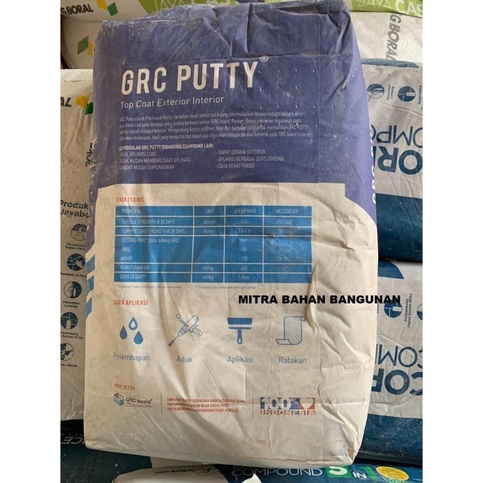 Jual Grc Putty 25Kg / Compound Grc / Kompon Acian Grc / Grc Top Coat ...