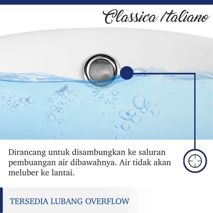 Jual Wastafel Keramik Bulat Wastafel Kamar Mandi Mewah Model Toto ...