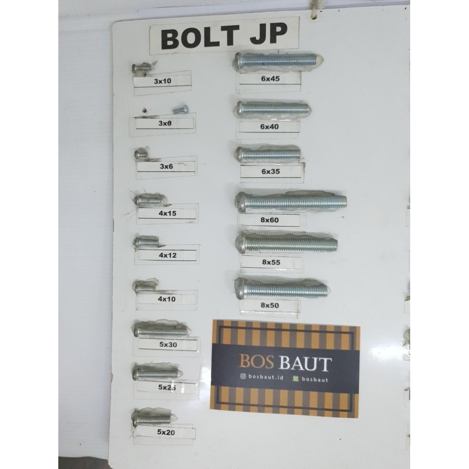 Jual Baut JP Besi Putih, Baut Obeng Plus Ukuran M3 x 40 P0.50 ISI 10 ...