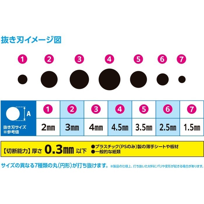 Jual Wave HG Detail Punch for Detailing Part Pla Plate Plaplate ...