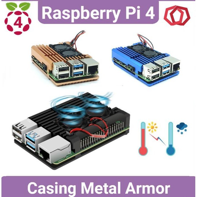 Jual Metal Case Raspberry Pi 4 Model B Casing Aluminium Alloy Dual Fan | Shopee Indonesia