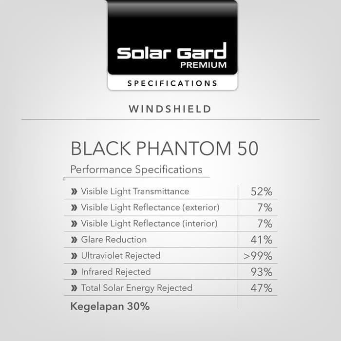 Jual Kaca Film Solar Gard Black Phantom Depan Mitsubishi Xpander ...