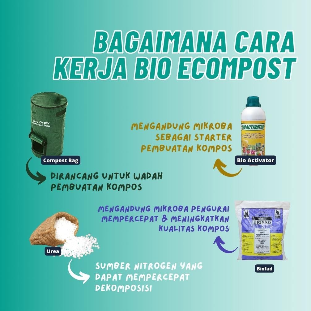 Jual Un04 Bio Ecompost Paket Komposter Lengkap Compost Bag 80 Liter ...