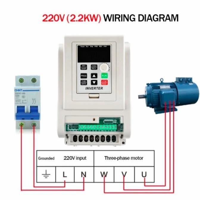 Jual Inverter Variable Motor 1.5Kw/2 Hp Input 1-Phase Output 3-Phase Ac Kualitas Premium ...