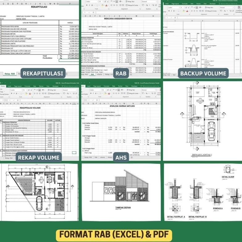Jual Paket 200 Gambar Desain Rumah Home Design Terlengkap Format 2D, 3D, Pdf, Rab & Jpg Render ...