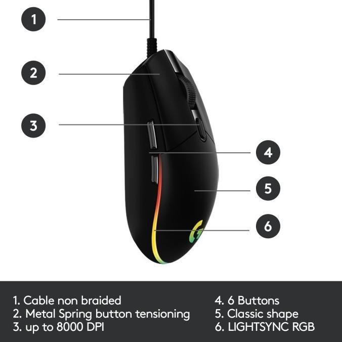 Jual Logitech G203 Mouse Gaming Wired Rgb Lightsync With Macro Hitam
