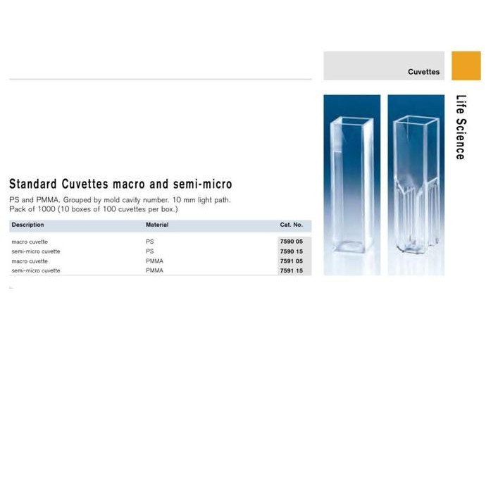 Jual [ Ch ] Kuvet Standard Semi-Mikro 1.5Ml.Ps.Standard Cuvette Semi ...