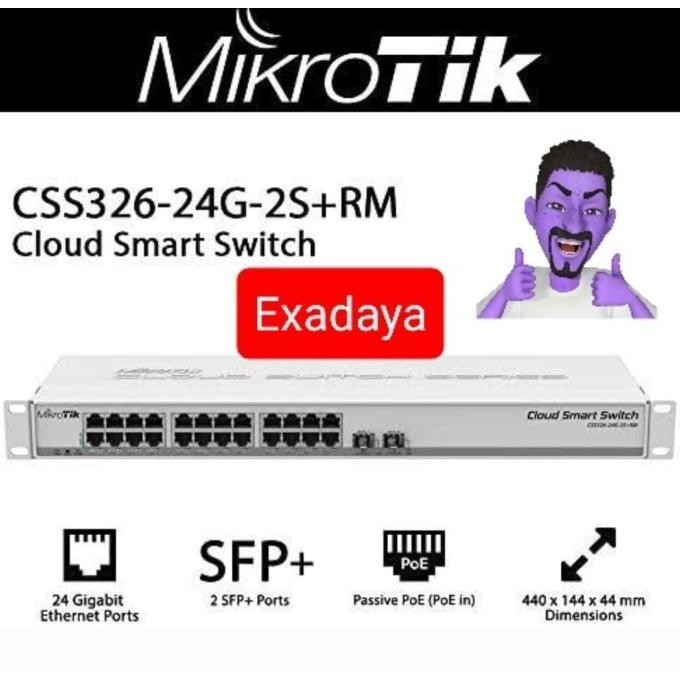 Jual HARGA DISC - Mikrotik CSS326-24G-2S+RM , Switch 24 Port gigabit ...
