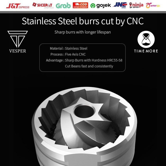 Jual Timemore Chestnut C2 Max Grinder Cnc Alumunium Knob / Gilingan ...
