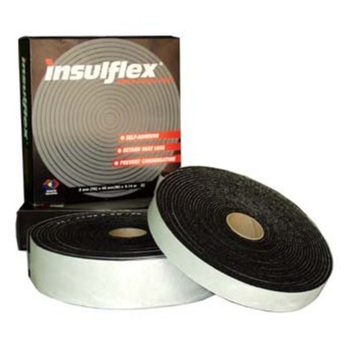 Jual Foam Tape Merk Insuflex 2" Insuflex Tape 2Inch | Shopee Indonesia