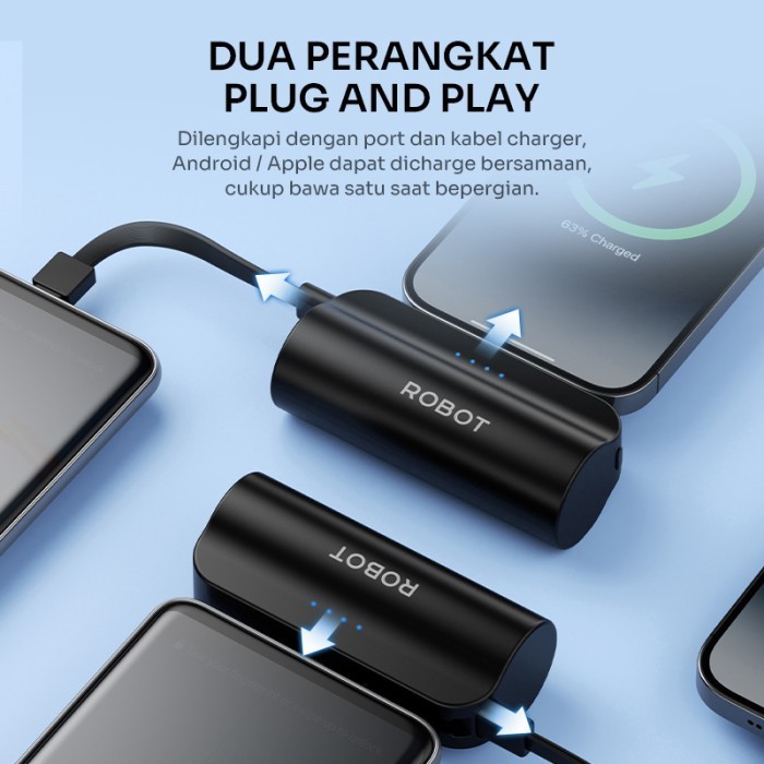 Jual Vivan X Robot Mini Powerbank Rp-051L /Rp-051C Port Type-C ...