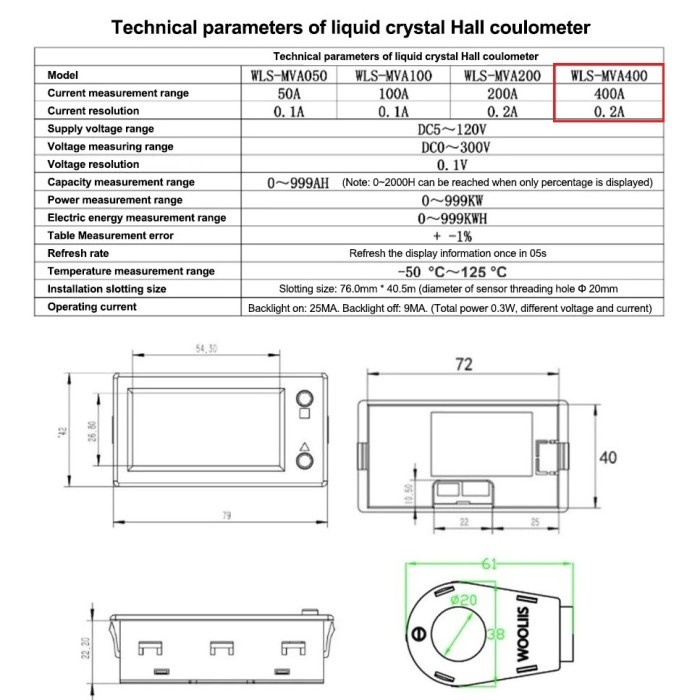 Jual 300V 400A DC DIGITAL POWER METER HALL SENSOR - WH AH WATT VOLT AMP ...