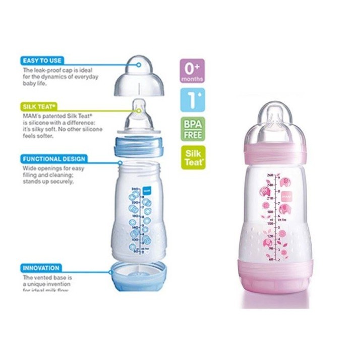 Jual Botol Susu Mam Anticolic 160Ml | Shopee Indonesia