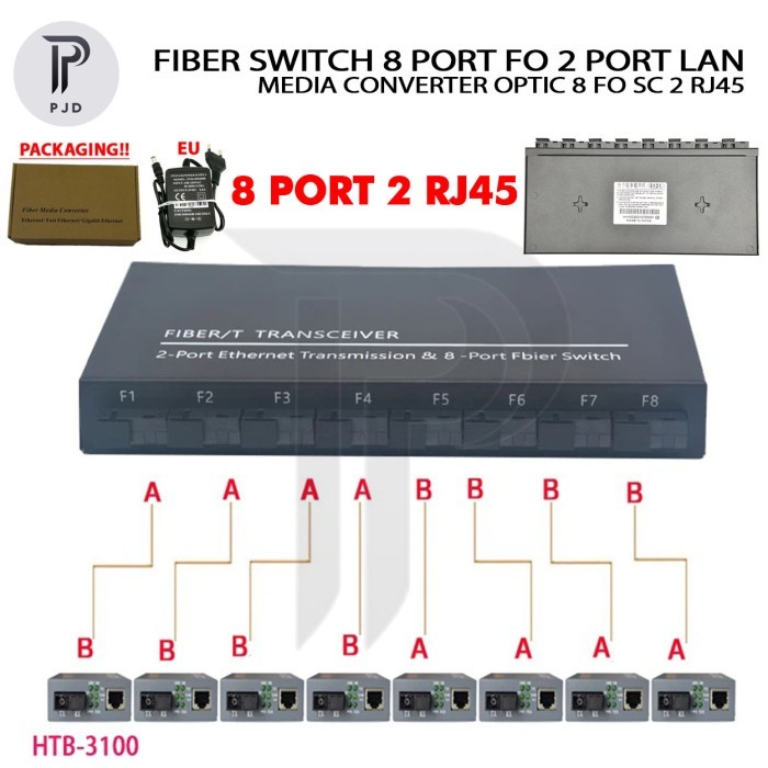 Jual Media Converter 8 Port FO 2 Port LAN Switch Fiber Optic 8 FO SC 2 ...