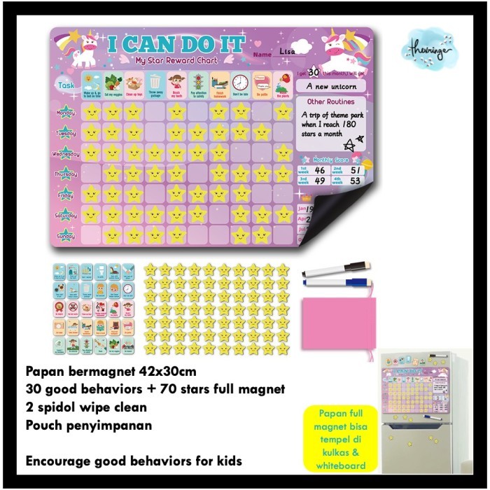 Jual Limited Jumbo Reward Chart Board Anak Magnetic Papan Penghargaan ...