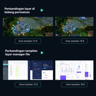 Jual SUIRGE Monitor 29 inch 100Hz High Refresh Rate 2K QHD IPS Panel ...