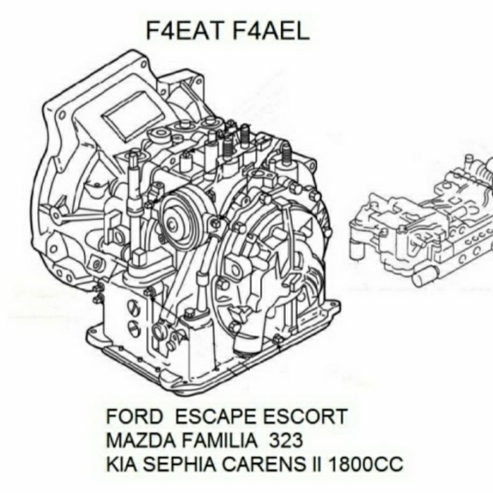 Jual New Plat Besi Set Matic Kia Sephia Carens Ii 1.8 Mazda Familia ...
