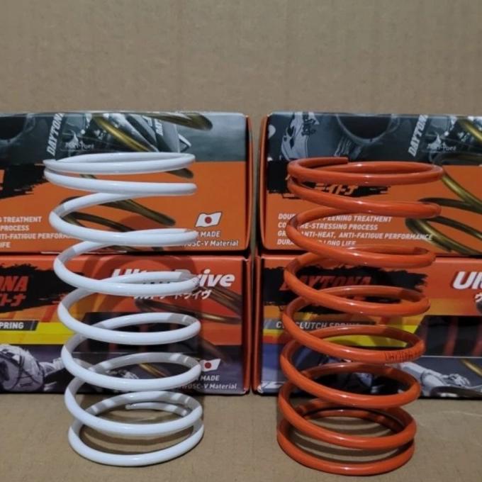 Jual Paket Upgrade Cvt Vario 160 Pcx 160 Daytona Racing | Shopee Indonesia