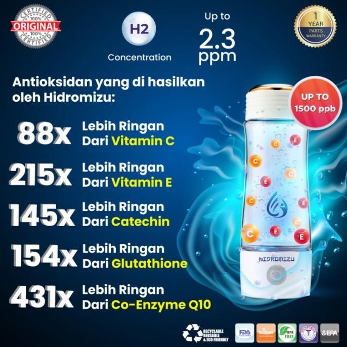 Jual Botol Air Hidrogen Hidromizu Antioksidan Portable White | Shopee ...