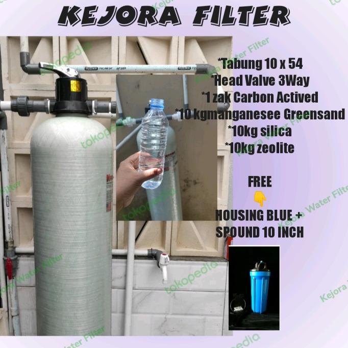 Jual Paket Hemat Sumur Bor/Media Lengkap/Sumur Bor/Besi | Shopee Indonesia