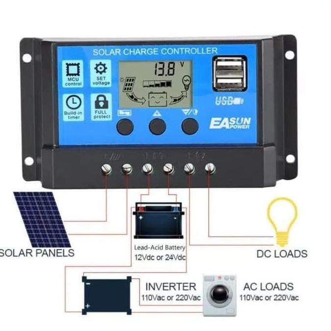 Jual DELLAS solar charger controller SCC 60A pwm panel surya solar cell ...