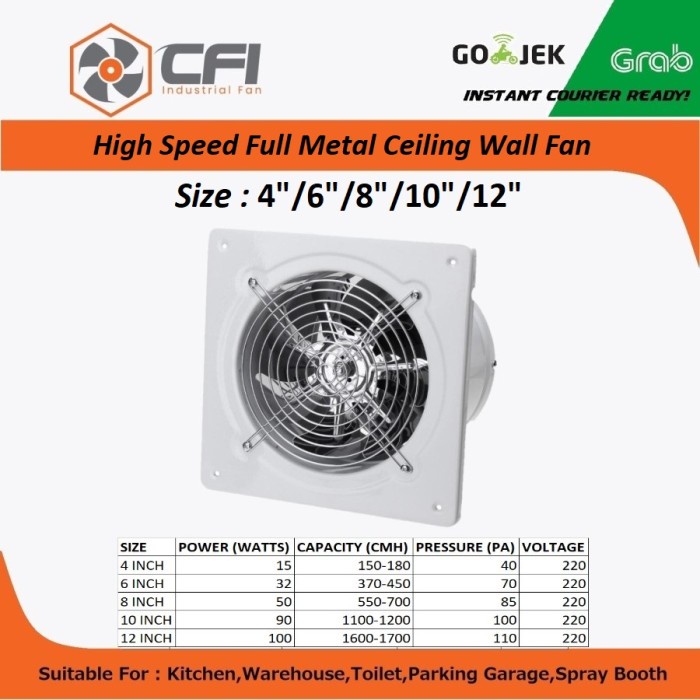 Jual NEW SERIES 4"/6"/8"/10"/12" CFI HIGH SPEED CEILING WALL EXHAUST FAN/FAN PLAFON ORIGINAL ...