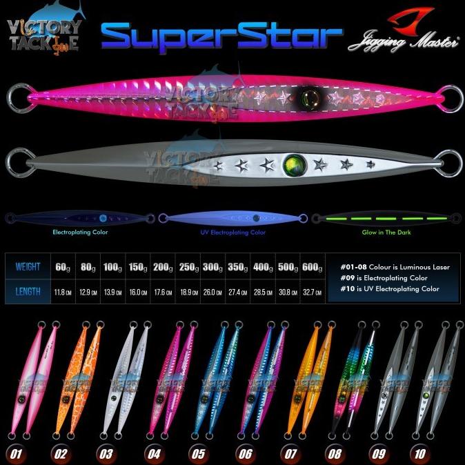 Jual Umpan Pancing / Metal Jig Jigging Master Vip Super Star 250 Gram ...