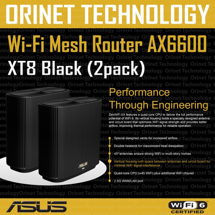 Jual ASUS XT8 ZenWiFi AX-6600 Whole-Home Tri-Band Mesh WiFi 6 System ...