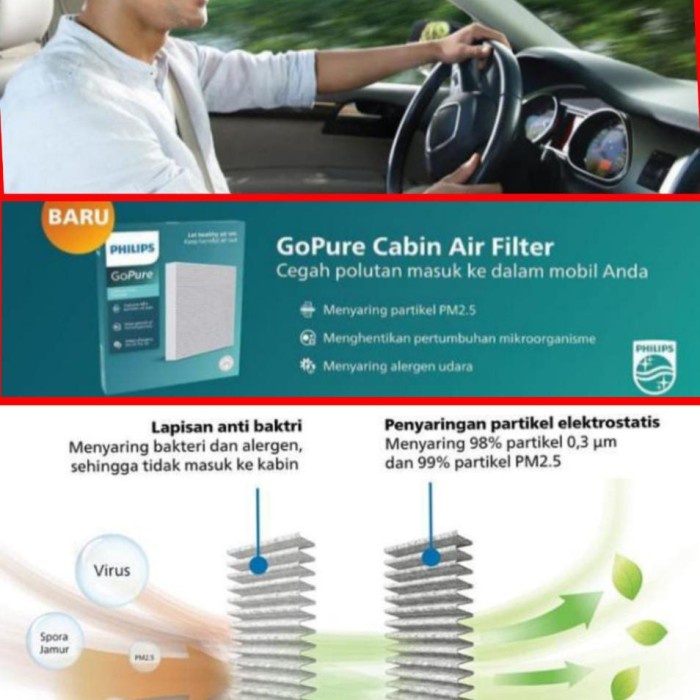 Jual Philips Go Pure Cabin Air Filter Ac All New Innova Reborn Best | Shopee Indonesia