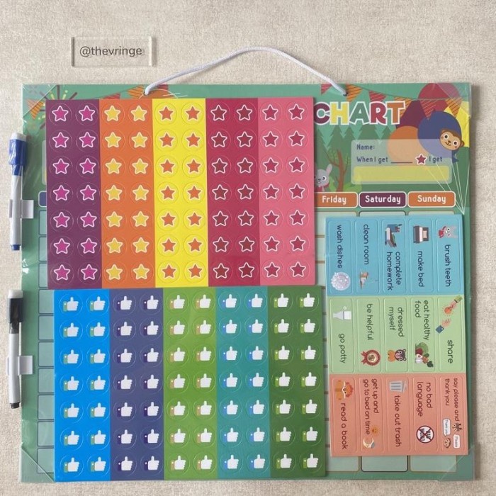 Jual Promo Jumbo Reward Chart Board Anak Magnetic Papan Penghargaan ...