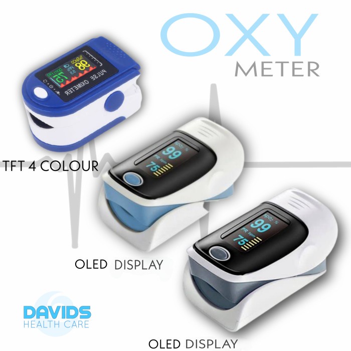 Jual Alat Ukur Saturasi Oksigen Dalam Darah Oximeter Oxymeter Pulse ...